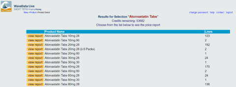 Pharma Pricing Data - Wave Data